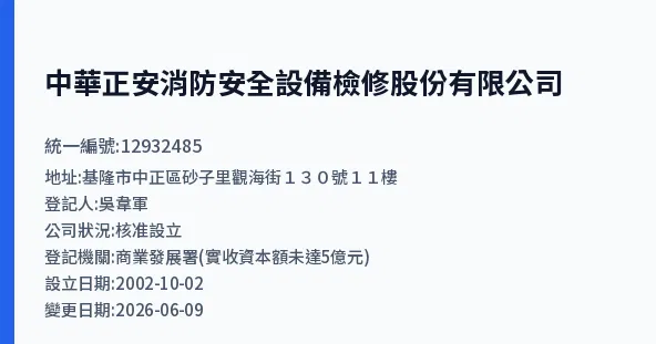 中華正安消防安全設備檢修股份有限公司的照片-統編 12932485(基隆市) 公司登記資料與營業項目詳細圖表
