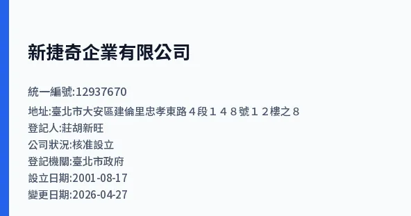新捷奇企業有限公司的照片-統編 12937670(臺北市) 公司登記資料與營業項目詳細圖表