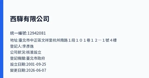西驊有限公司的照片-統編 12942081(臺北市) 公司登記資料與營業項目詳細圖表