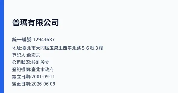 普瑪有限公司的照片-統編 12943687(臺北市) 公司登記資料與營業項目詳細圖表