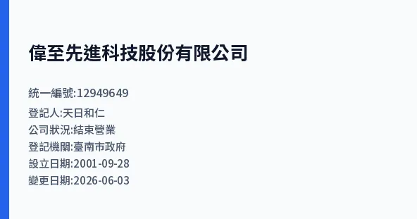 偉至先進科技股份有限公司的照片-統編 12949649 公司登記資料與營業項目詳細圖表
