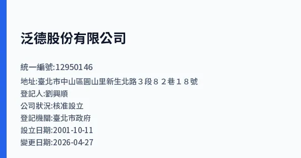 泛德股份有限公司的照片-統編 12950146(臺北市) 公司登記資料與營業項目詳細圖表