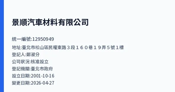 景順汽車材料有限公司的照片-統編 12950949(臺北市) 公司登記資料與營業項目詳細圖表