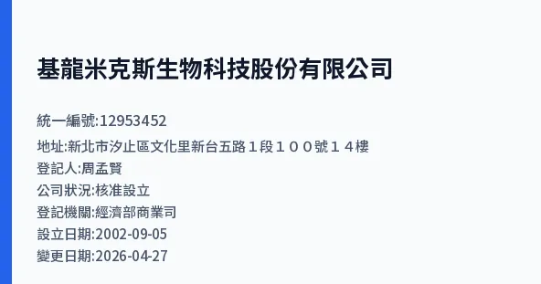 基龍米克斯生物科技股份有限公司的照片-統編 12953452(新北市) 公司登記資料與營業項目詳細圖表