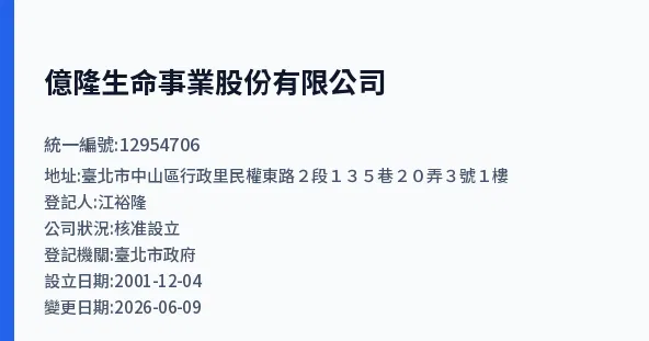 億隆生命事業股份有限公司的照片-統編 12954706(臺北市) 公司登記資料與營業項目詳細圖表