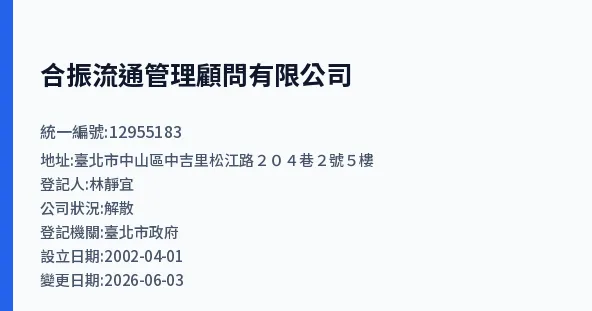 合振流通管理顧問有限公司的照片-統編 12955183(臺北市) 公司登記資料與營業項目詳細圖表