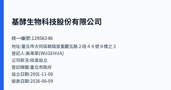 基酵生物科技股份有限公司的照片-統編 12956346(臺北市) 公司登記資料與營業項目詳細圖表