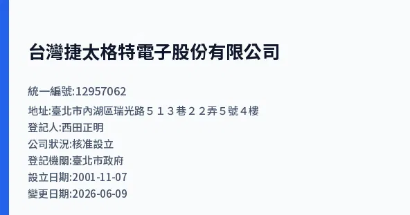 台灣捷太格特電子股份有限公司的照片-統編 12957062(臺北市) 公司登記資料與營業項目詳細圖表