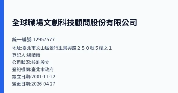 全球職場文創科技顧問股份有限公司的照片-統編 12957577(臺北市) 公司登記資料與營業項目詳細圖表