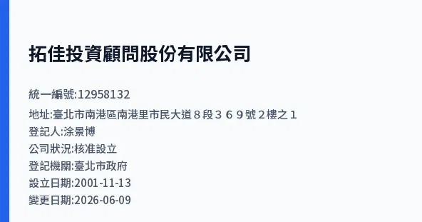 拓佳投資顧問股份有限公司的照片-統編 12958132(臺北市) 公司登記資料與營業項目詳細圖表
