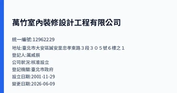 萬竹室內裝修設計工程有限公司的照片-統編 12962229(臺北市) 公司登記資料與營業項目詳細圖表