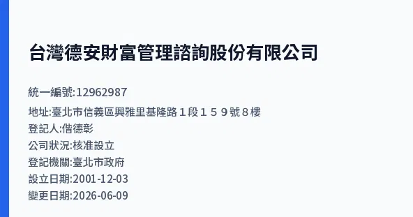台灣德安財富管理諮詢股份有限公司的照片-統編 12962987(臺北市) 公司登記資料與營業項目詳細圖表