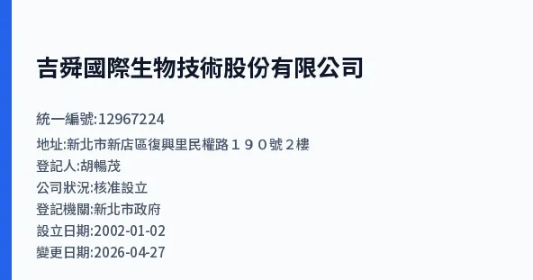 吉舜國際生物技術股份有限公司的照片-統編 12967224(新北市) 公司登記資料與營業項目詳細圖表