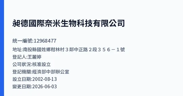 昶德國際奈米生物科技有限公司的照片-統編 12968477(南投縣) 公司登記資料與營業項目詳細圖表