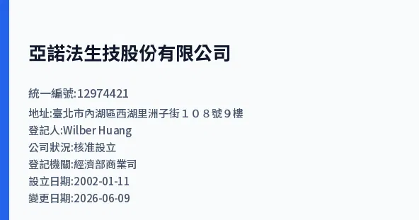 亞諾法生技股份有限公司的照片-統編 12974421(臺北市) 公司登記資料與營業項目詳細圖表
