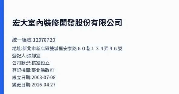 宏大室內裝修開發股份有限公司的照片-統編 12978720(新北市) 公司登記資料與營業項目詳細圖表