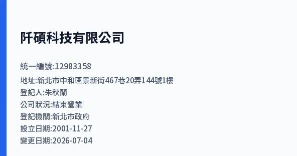 阡碩科技有限公司的照片-統編 12983358(新北市) 公司登記資料與營業項目詳細圖表