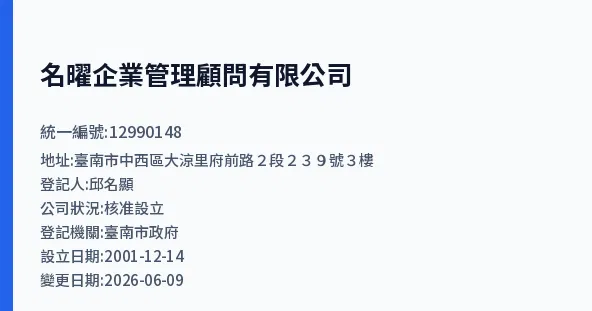 名曜企業管理顧問有限公司的照片-統編 12990148(臺南市) 公司登記資料與營業項目詳細圖表