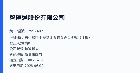 智匯通股份有限公司的照片-統編 12992407(新北市) 公司登記資料與營業項目詳細圖表