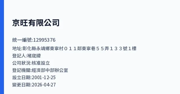 京旺有限公司的照片-統編 12995376(彰化縣) 公司登記資料與營業項目詳細圖表