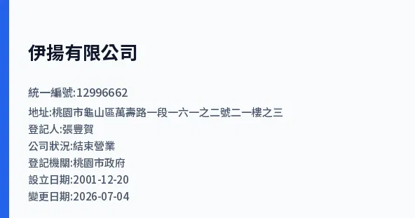 伊揚有限公司的照片-統編 12996662(桃園市) 公司登記資料與營業項目詳細圖表