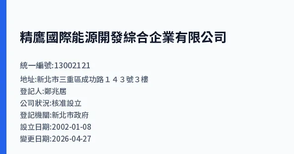 精鷹國際能源開發綜合企業有限公司的照片-統編 13002121(新北市) 公司登記資料與營業項目詳細圖表