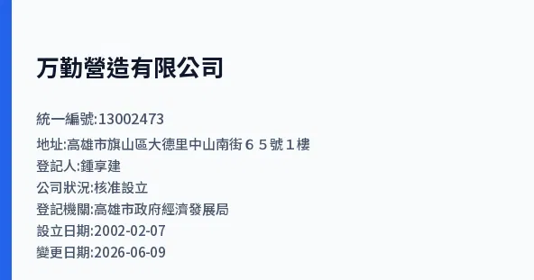 万勤營造有限公司的照片-統編 13002473(高雄市) 公司登記資料與營業項目詳細圖表