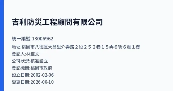 吉利防災工程顧問有限公司的照片-統編 13006962(桃園市) 公司登記資料與營業項目詳細圖表
