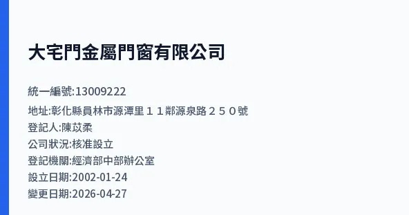 大宅門金屬門窗有限公司的照片-統編 13009222(彰化縣) 公司登記資料與營業項目詳細圖表