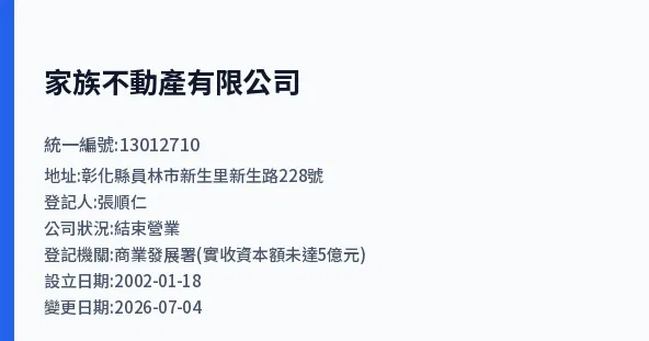 家族不動產有限公司的照片-統編 13012710(彰化縣) 公司登記資料與營業項目詳細圖表