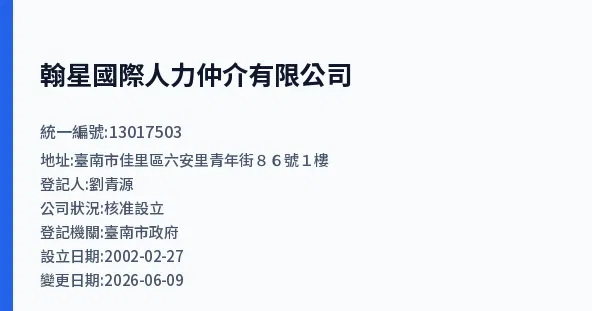 翰星國際人力仲介有限公司的照片-統編 13017503(臺南市) 公司登記資料與營業項目詳細圖表