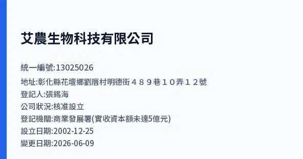 艾農生物科技有限公司的照片-統編 13025026(彰化縣) 公司登記資料與營業項目詳細圖表
