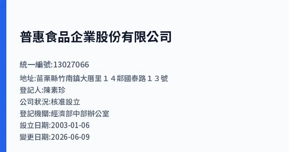 普惠食品企業股份有限公司的照片-統編 13027066(苗栗縣) 公司登記資料與營業項目詳細圖表