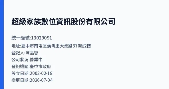 超級家族數位資訊股份有限公司的照片-統編 13029091(臺中市) 公司登記資料與營業項目詳細圖表