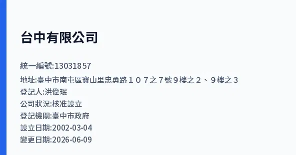 台中有限公司的照片-統編 13031857(臺中市) 公司登記資料與營業項目詳細圖表
