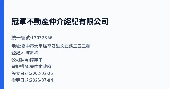 冠軍不動產仲介經紀有限公司的照片-統編 13032856(臺中市) 公司登記資料與營業項目詳細圖表