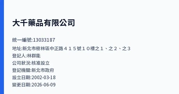 大千藥品有限公司的照片-統編 13033187(新北市) 公司登記資料與營業項目詳細圖表