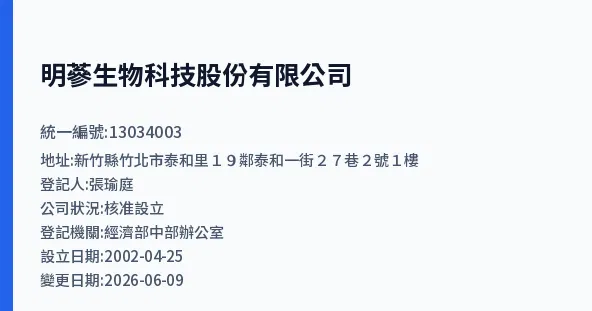 明蔘生物科技股份有限公司的照片-統編 13034003(新竹縣) 公司登記資料與營業項目詳細圖表
