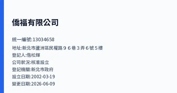 僑福有限公司的照片-統編 13034658(新北市) 公司登記資料與營業項目詳細圖表