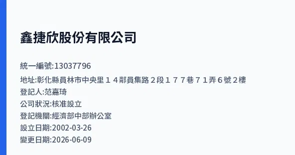 鑫捷欣股份有限公司的照片-統編 13037796(彰化縣) 公司登記資料與營業項目詳細圖表