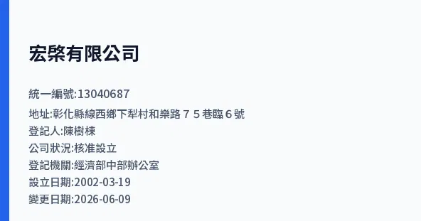 宏棨有限公司的照片-統編 13040687(彰化縣) 公司登記資料與營業項目詳細圖表