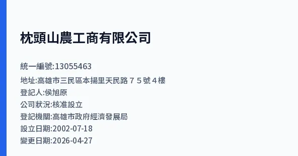 枕頭山農工商有限公司的照片-統編 13055463(高雄市) 公司登記資料與營業項目詳細圖表