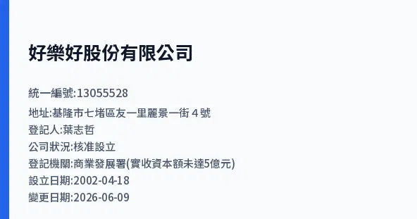 好樂好股份有限公司的照片-統編 13055528(基隆市) 公司登記資料與營業項目詳細圖表