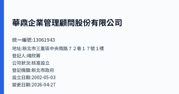 華鼎企業管理顧問股份有限公司的照片-統編 13061943(新北市) 公司登記資料與營業項目詳細圖表