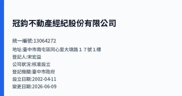 冠鈞不動產經紀股份有限公司的照片-統編 13064272(臺中市) 公司登記資料與營業項目詳細圖表