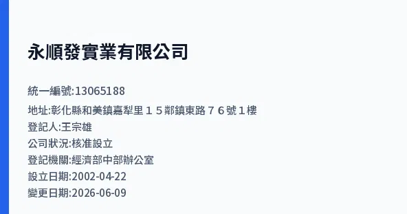 永順發實業有限公司的照片-統編 13065188(彰化縣) 公司登記資料與營業項目詳細圖表