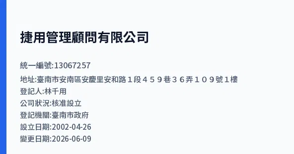捷用管理顧問有限公司的照片-統編 13067257(臺南市) 公司登記資料與營業項目詳細圖表