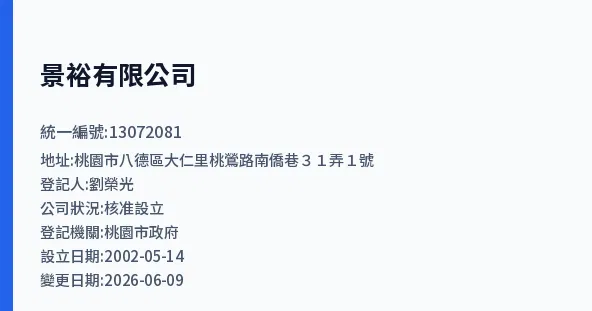景裕有限公司的照片-統編 13072081(桃園市) 公司登記資料與營業項目詳細圖表