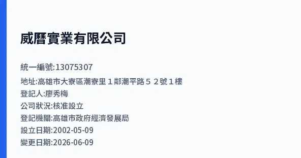 威曆實業有限公司的照片-統編 13075307(高雄市) 公司登記資料與營業項目詳細圖表