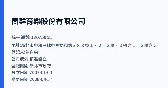 閤群育樂股份有限公司的照片-統編 13075952(新北市) 公司登記資料與營業項目詳細圖表